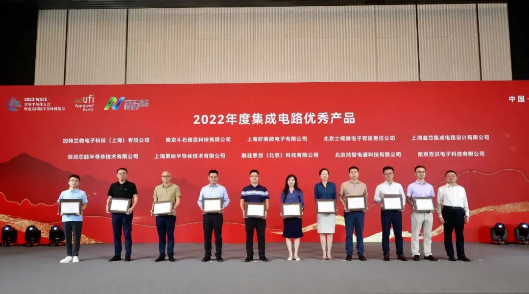 Core Ties, New Future - Shanghai Siproin Microelectronics Co., Ltd.